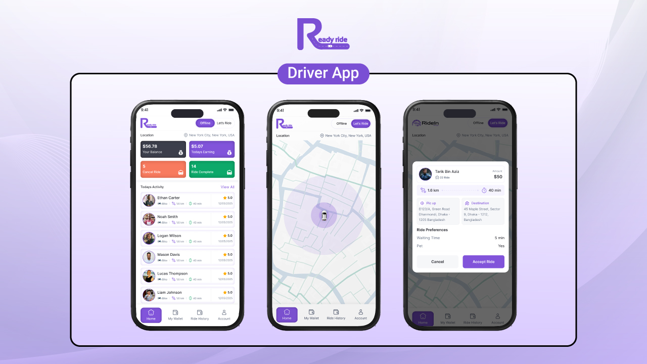 ReadyRide – Complete Ride Sharing Rider & Driver Mobile Apps with Web Admin Panel | RiderShare ...