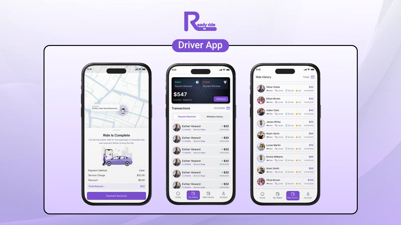 ReadyRide – Complete Ride Sharing Rider & Driver Mobile Apps with Web Admin Panel | RiderShare ...