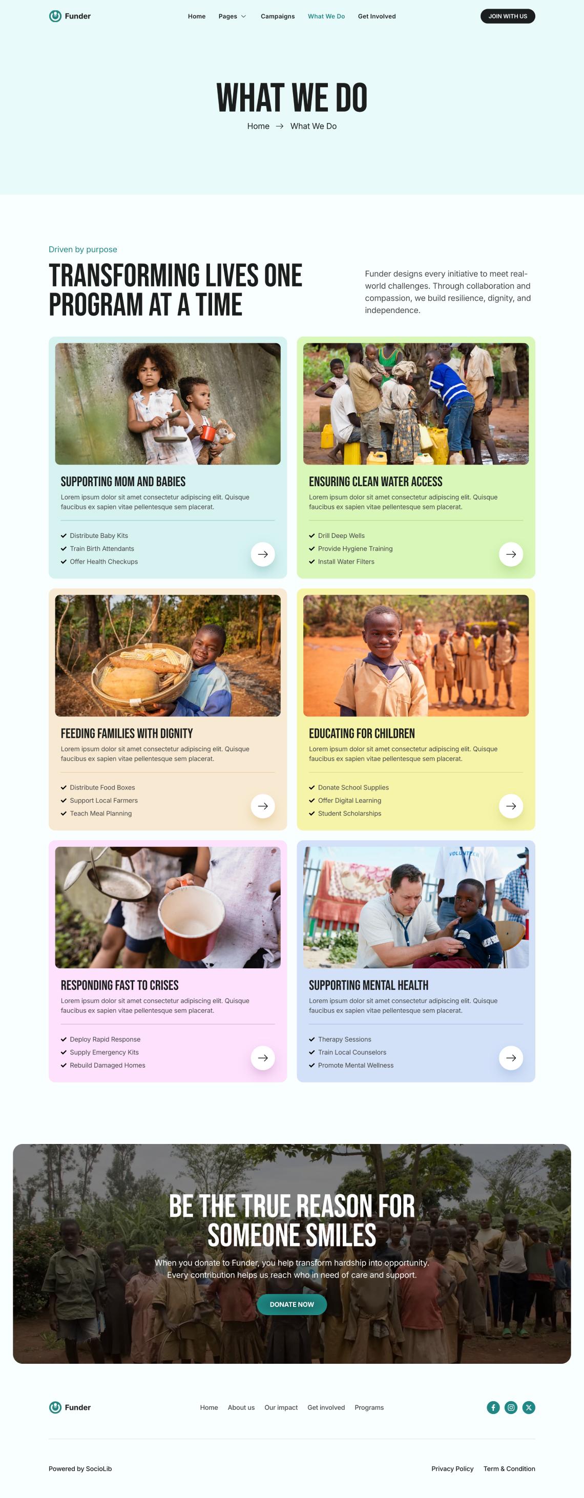 Funder - Non Profit & Charity Elementor Template Kit by sociolib ...