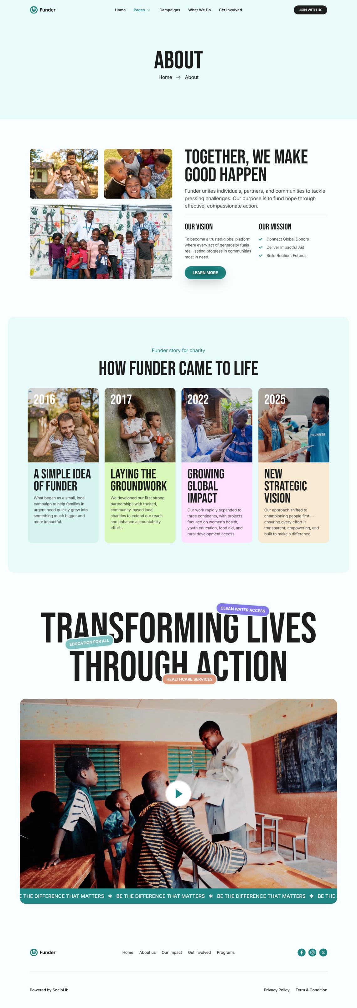 Funder - Non Profit & Charity Elementor Template Kit by sociolib ...