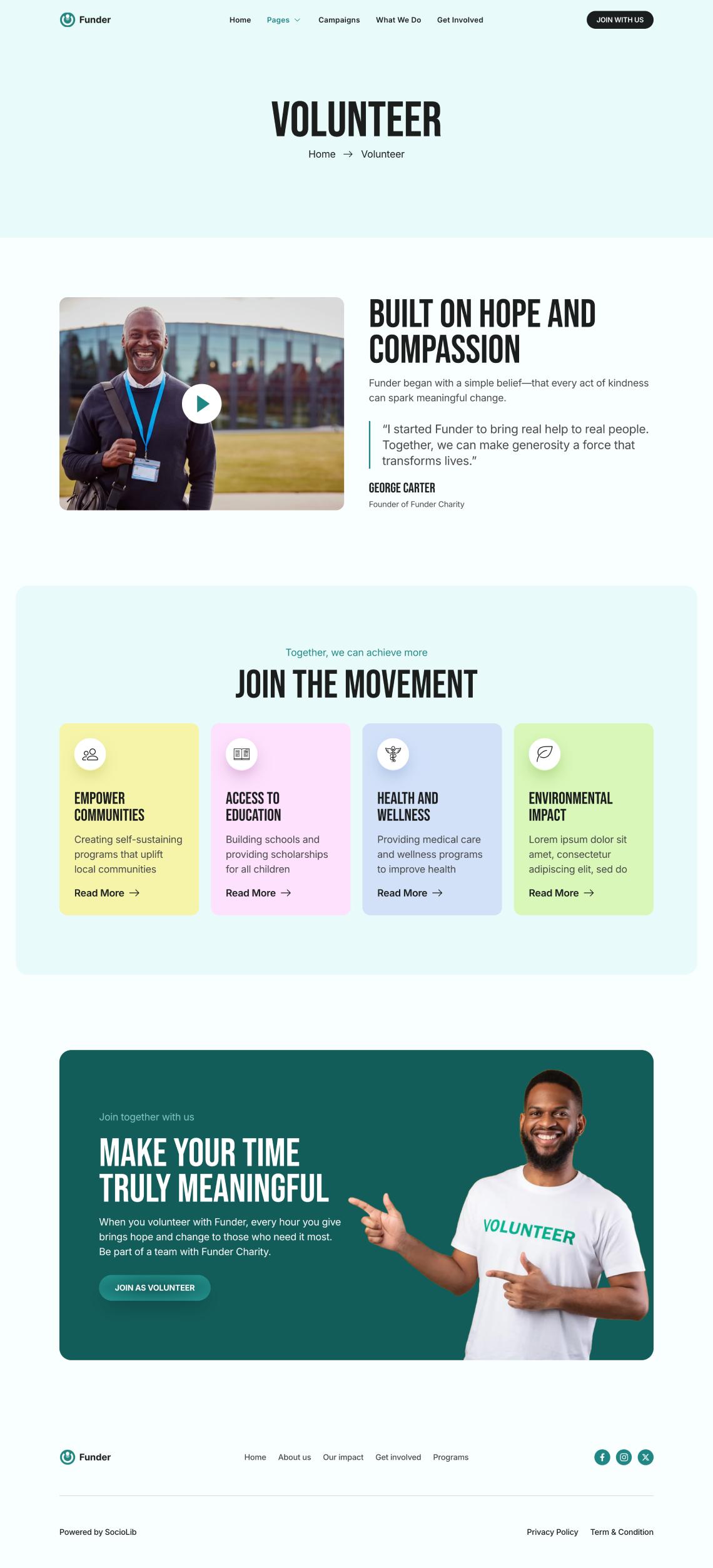 Funder - Non Profit & Charity Elementor Template Kit by sociolib ...