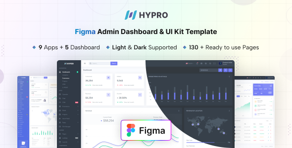 Hypro – Admin & Dashboard Figma Template (Dark/Light) by coderthemes