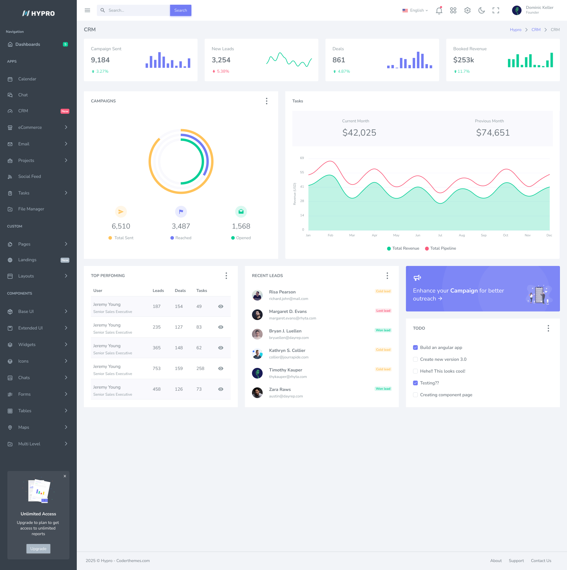 Hypro – Admin & Dashboard Figma Template (Dark/Light) by coderthemes