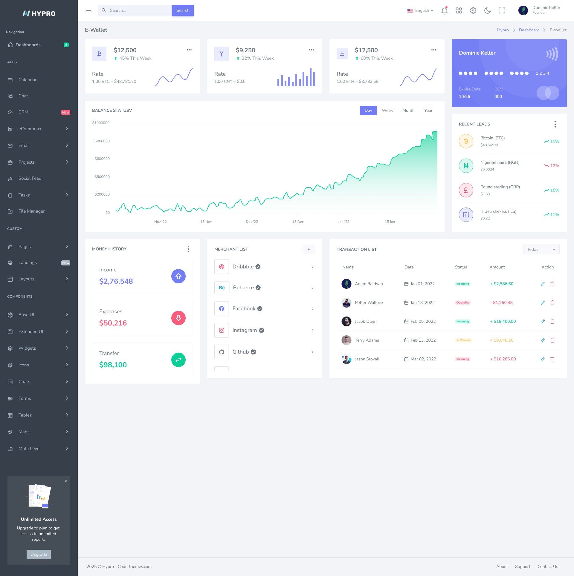 Hypro – Admin & Dashboard Figma Template (Dark/Light) by coderthemes