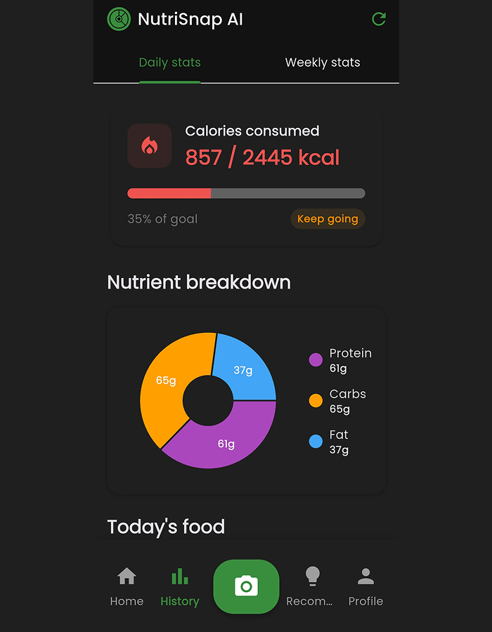 NutriSnap AI – Smart Nutrition & Diet Tracker Flutter App by AppsWaala