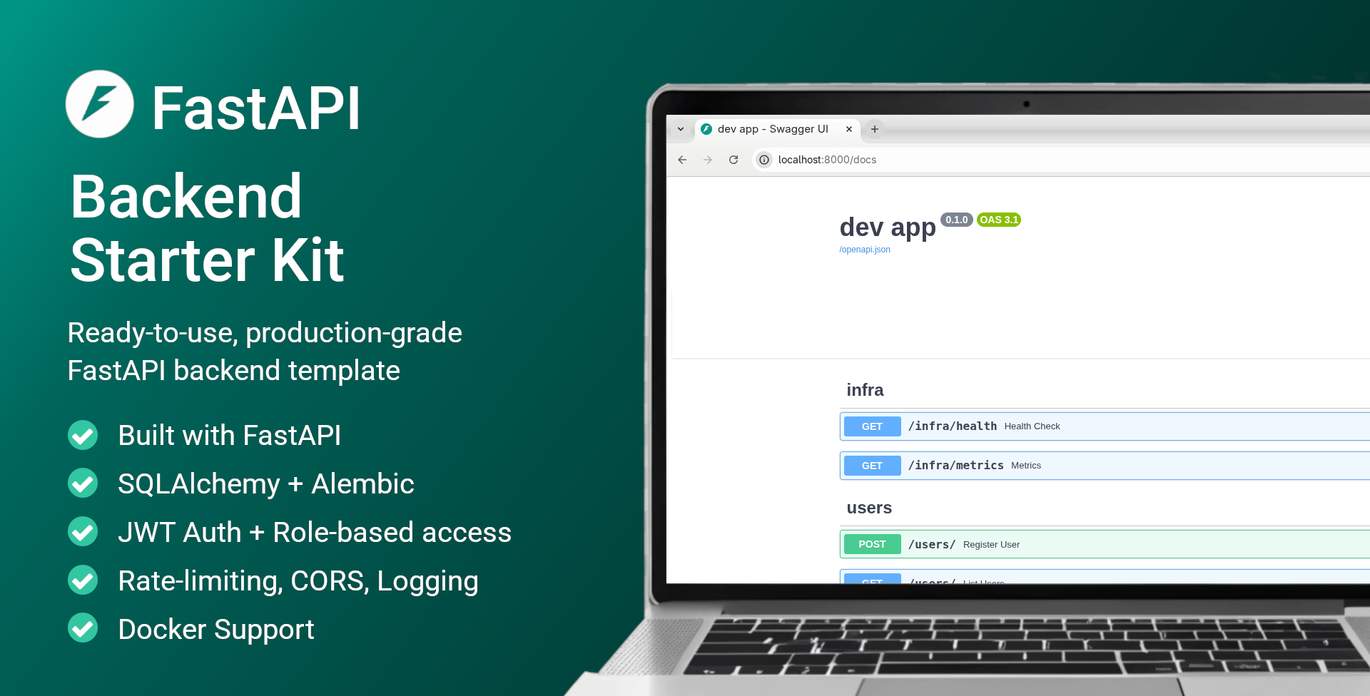 FastAPI Backend Starter Kit – Ready-to-Use Template by stackcraftdev