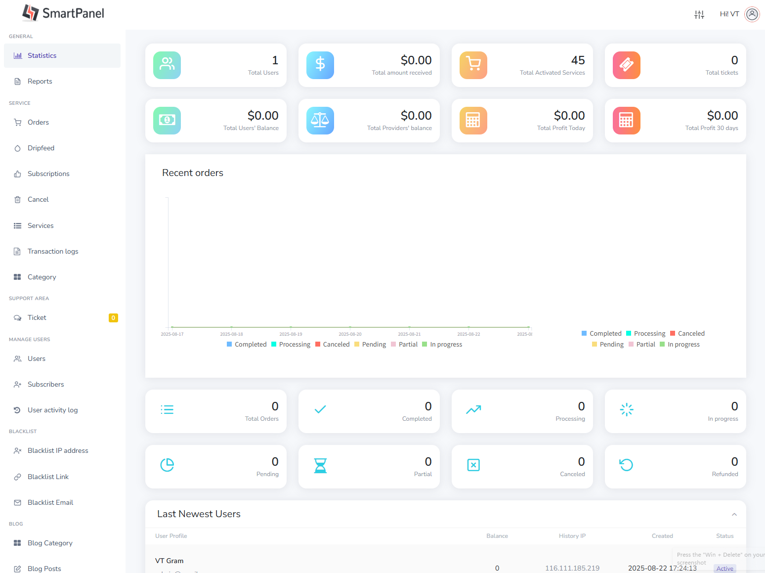SmartPanel - SMM Panel Script by SmartKaido | CodeCanyon