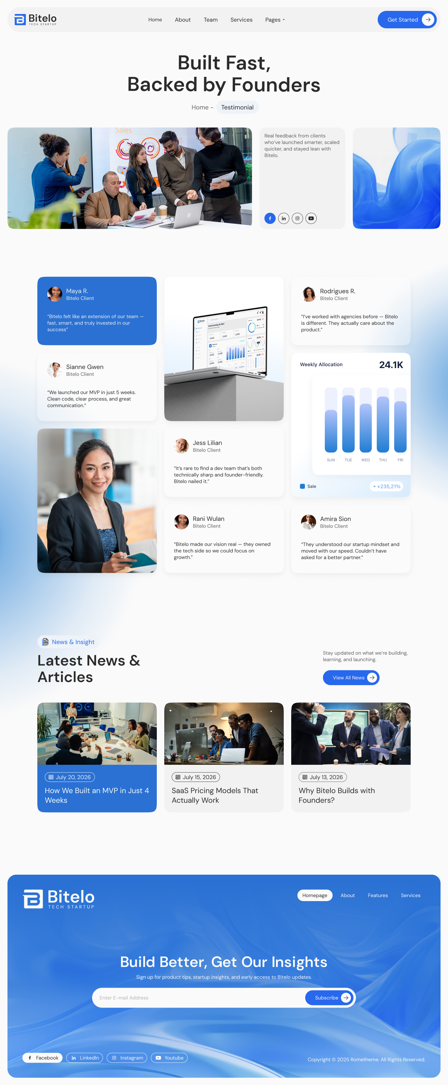 Bitelo - Tech Startup Business Figma by Rometheme | ThemeForest