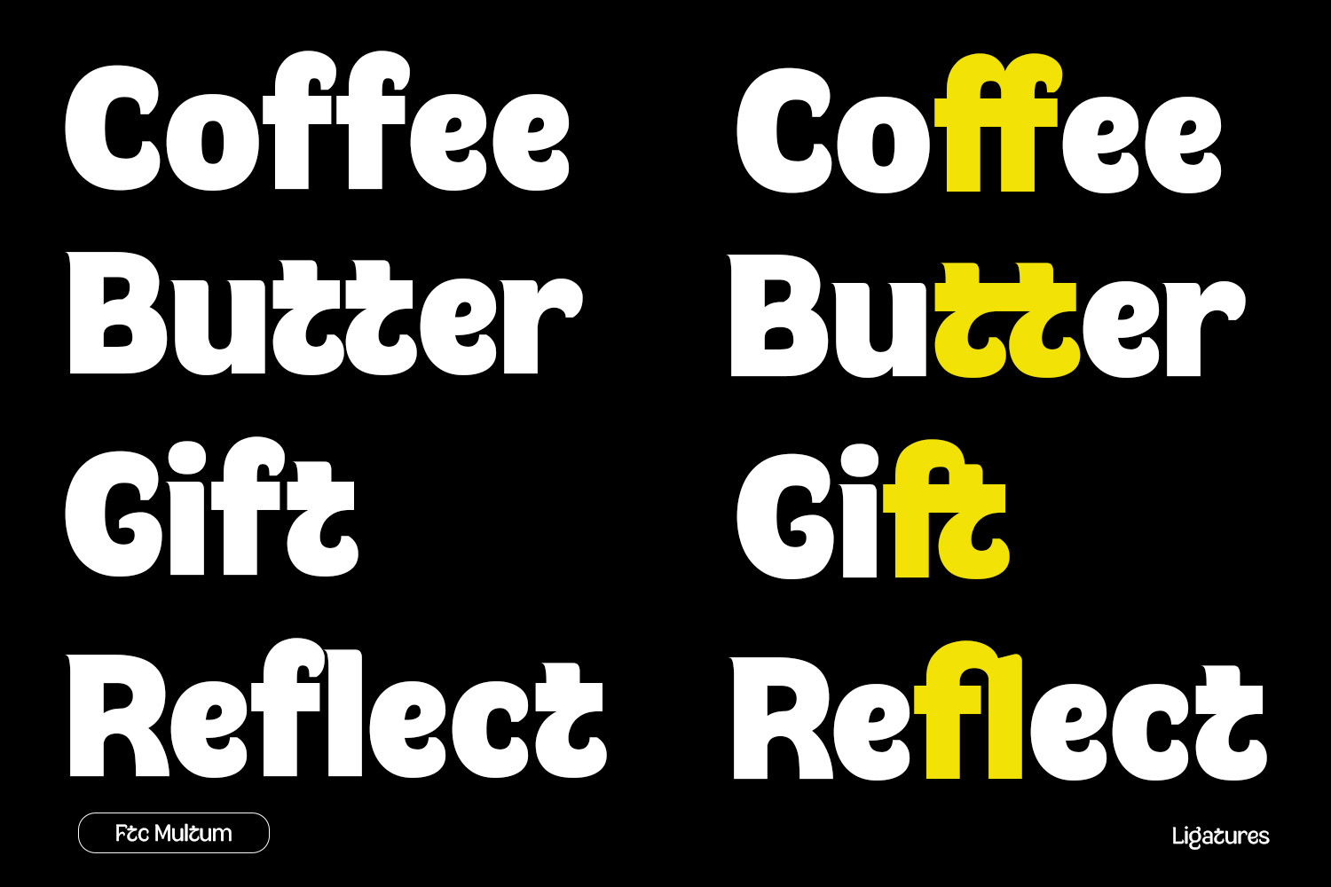 Multum - Distinctive Bold Sans, Fonts | GraphicRiver