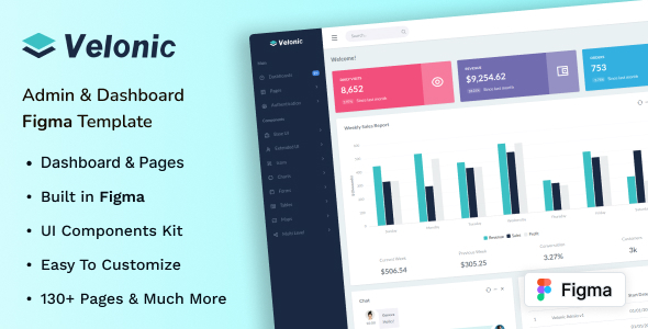 Velonic - Admin & Dashboard Figma Template by Techzaa | ThemeForest
