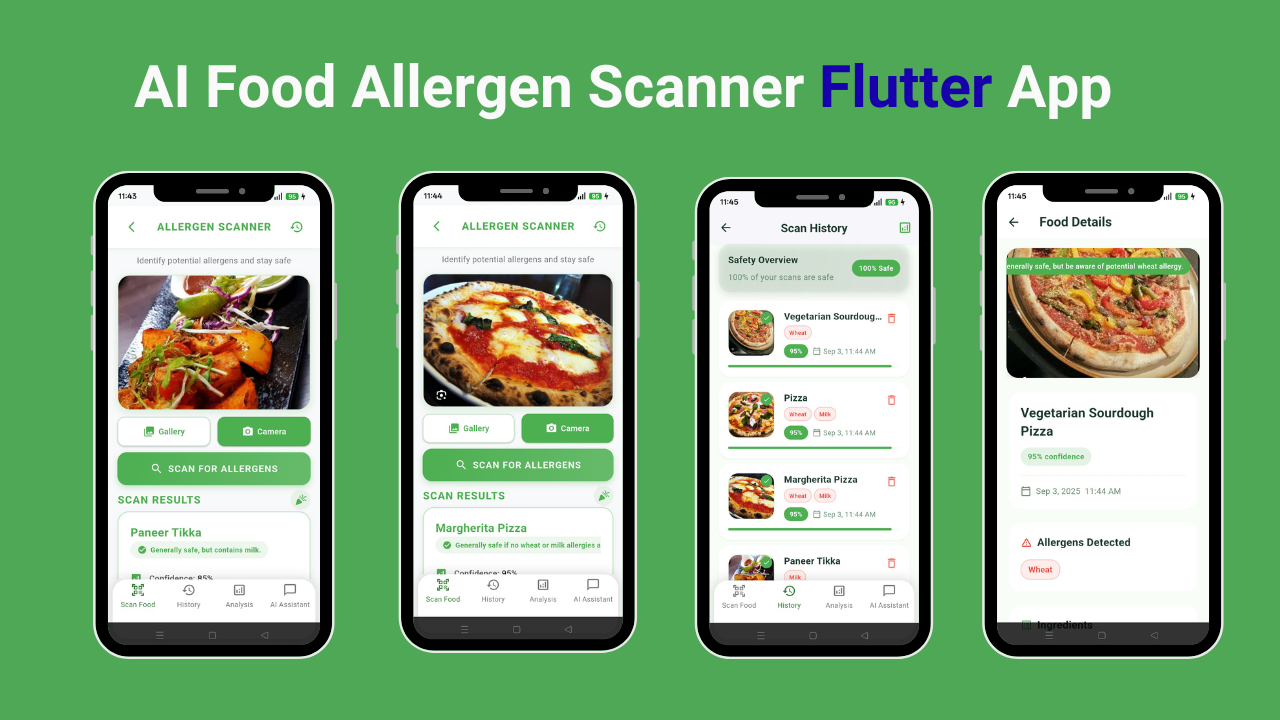 AI Food Allergy Scanner Flutter App | Allergy Tracker App by CodentraTech