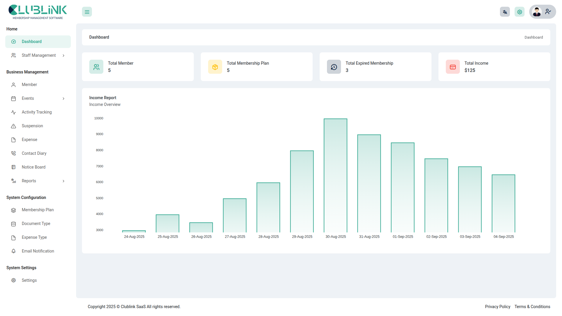 Clublink SaaS - Membership Management Software by smartwebinfotech