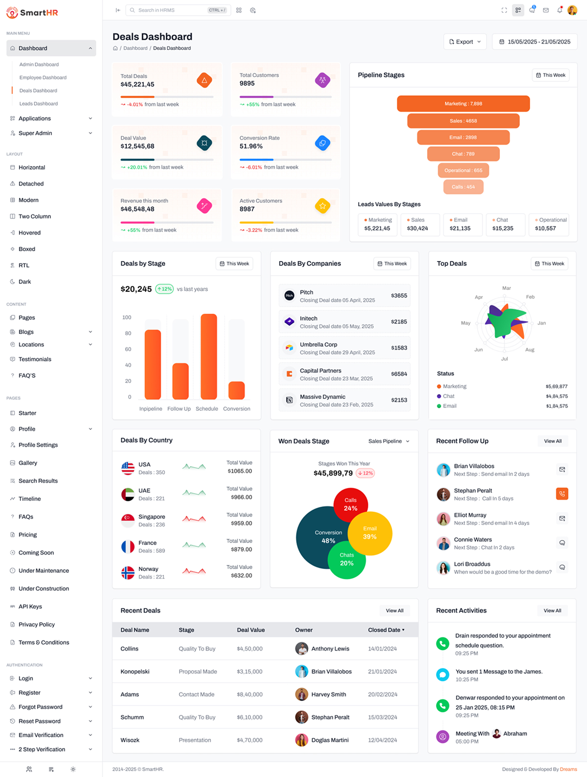 SmartHR - Employee Attendance, Payroll & HRMS Admin Template (React ...