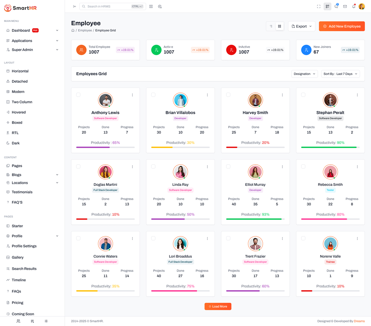 SmartHR - HRMS, Payroll & Employee Management Admin Template (React ...