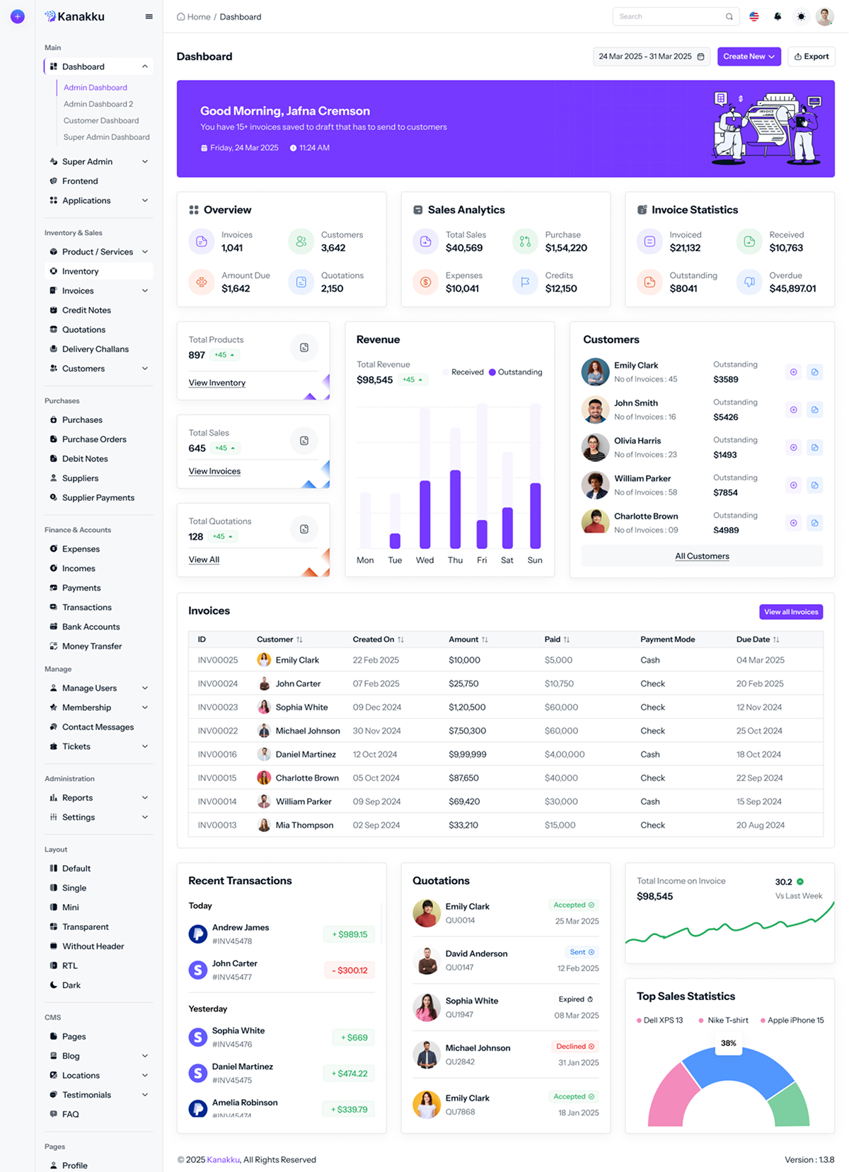 Kanakku - Finance, Accounting & Invoice Dashboard Template (React ...