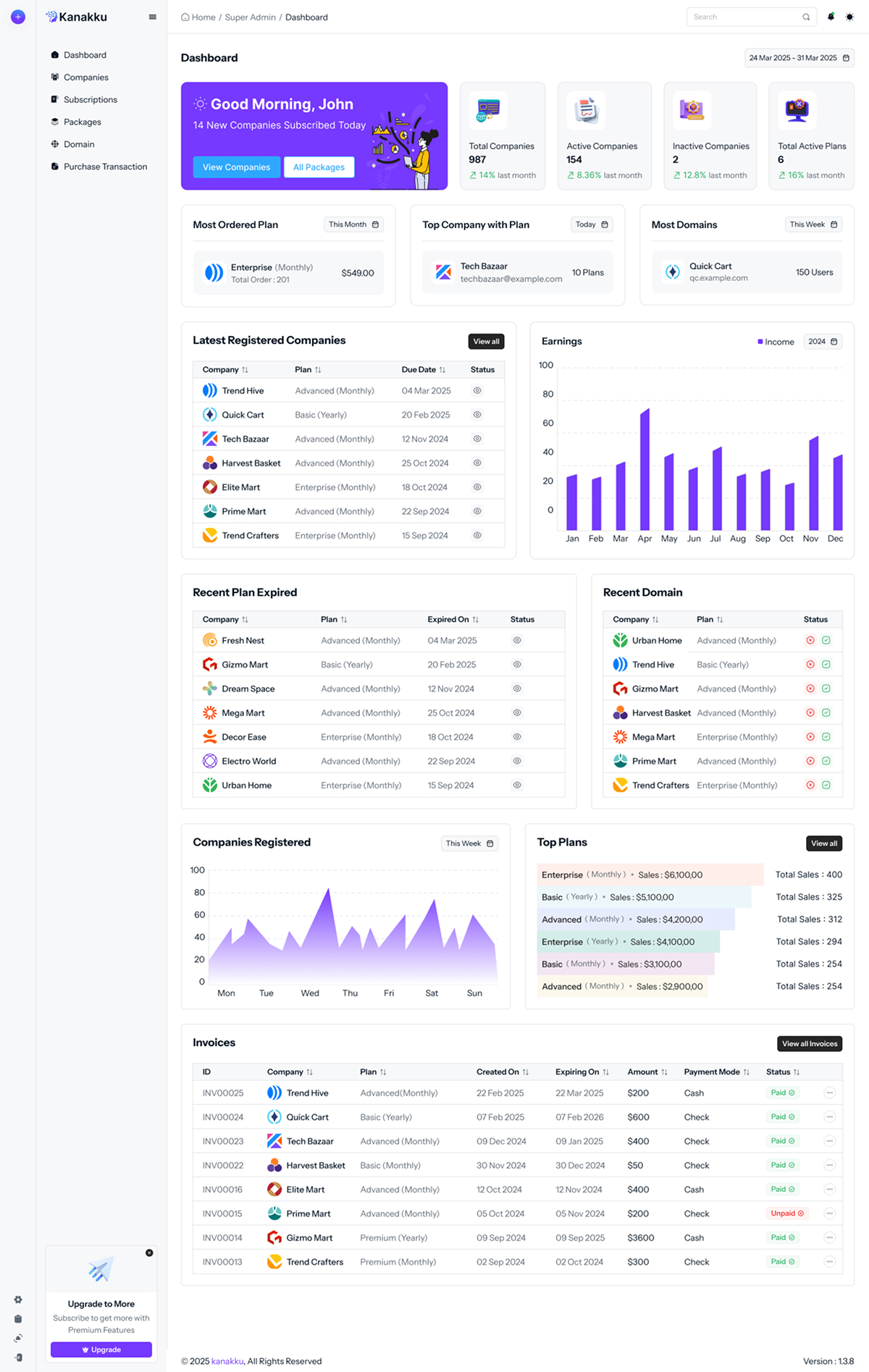Kanakku - Finance, Accounting & Invoice Dashboard Template (React ...