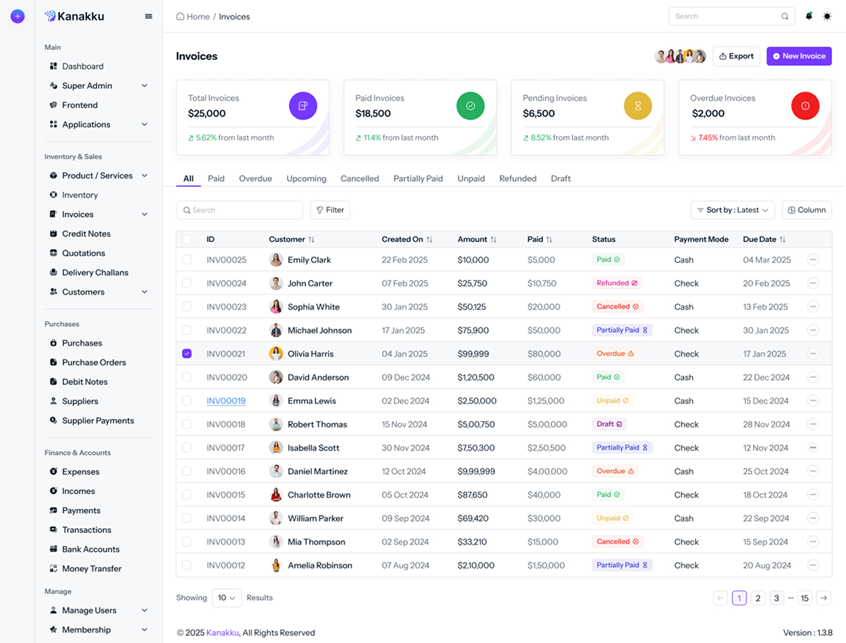 Kanakku - Finance, Accounting & Invoice Dashboard Template (React, Angular, Laravel, HTML) by ...