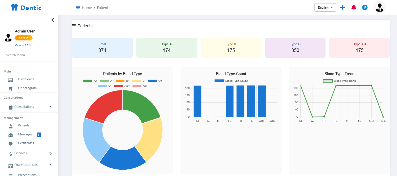 Dentic – The AI Smart Solution for Dental Clinics by Delta-Dev-Software