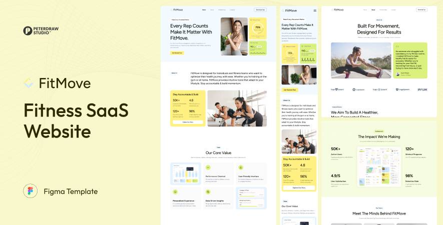 FitMove - Fitness SaaS Website UI Figma Template by peterdraw | ThemeForest