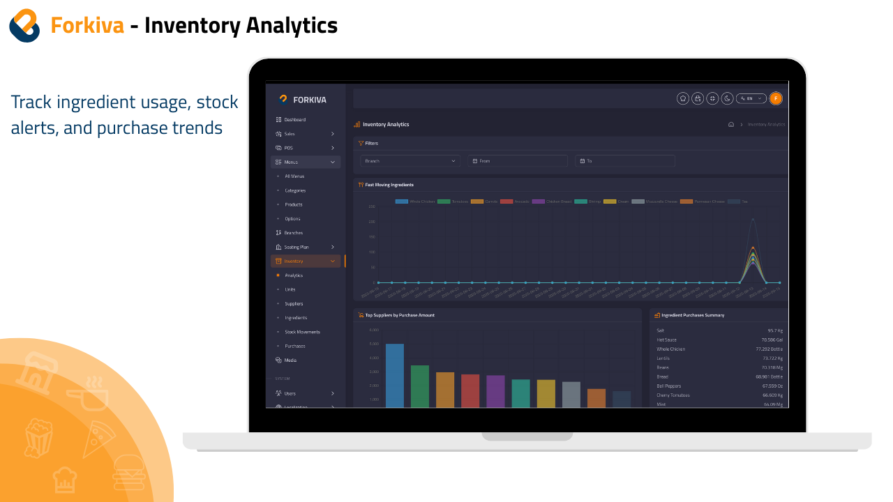 Forkiva – Restaurant POS & Management System (Laravel + Vue.js) by Tenvoro
