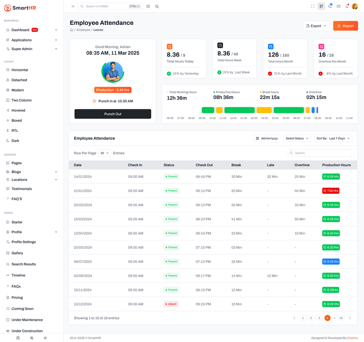 SmartHR - Laravel 12 HR Management Bootstrap 5 Admin Template for ...