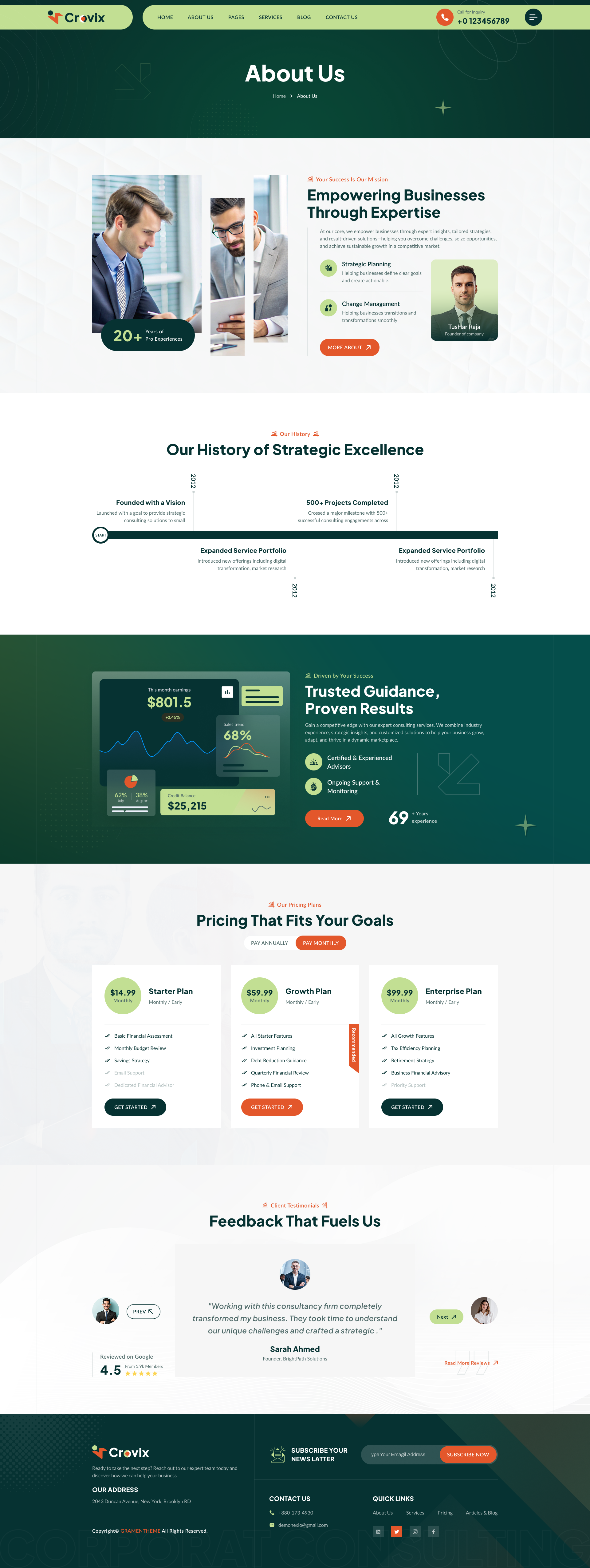 Crovix - Corporate Business Consulting Figma Template by themewolfs