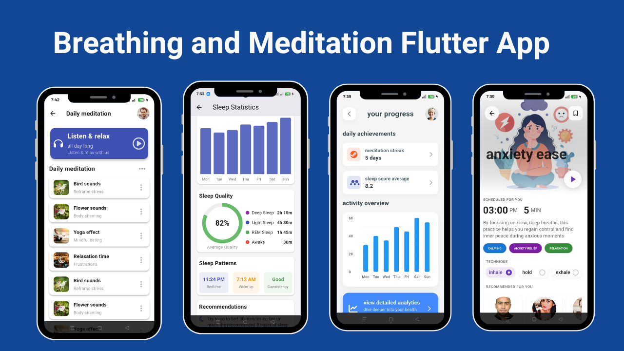 Breathing & Meditation Flutter App UI Kit | Mindfulness | Relaxation & Stress Relief by CodentraTech