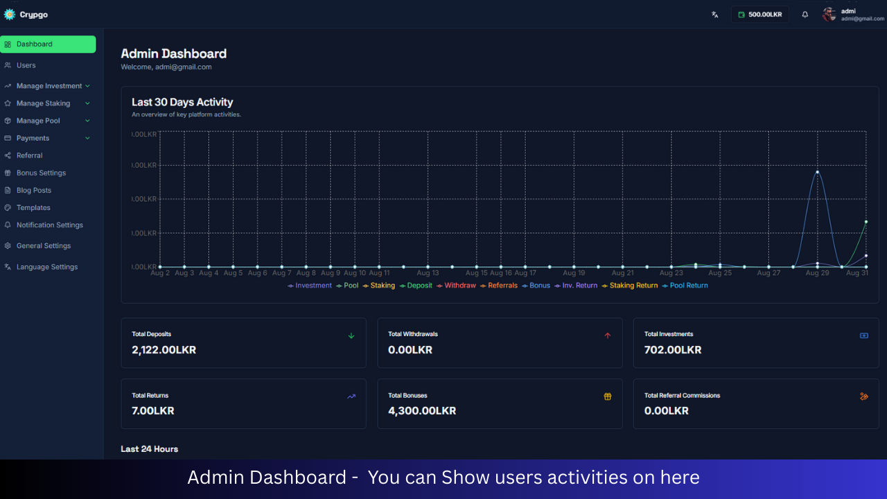 Crypgo – Professional Crypto Investment Script with MLM, Wallet ...