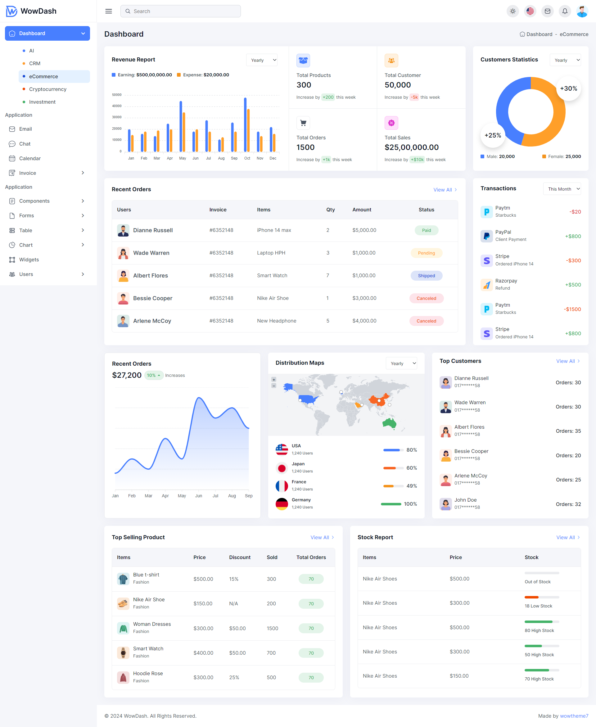WowDash – Tailwind CSS - Admin Dashboard Template Multipurpose by wowtheme7