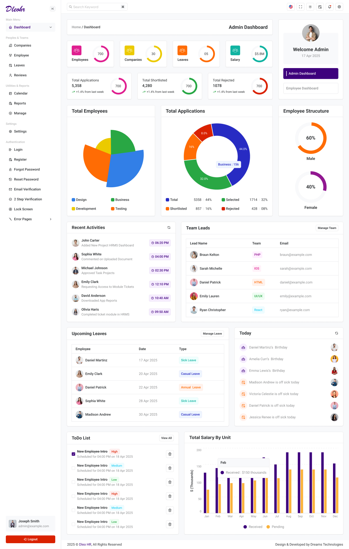 DleoHR - Employee HR, Payroll & Leave Tracking Admin Template (HTML, Laravel, React, Vue) by ...