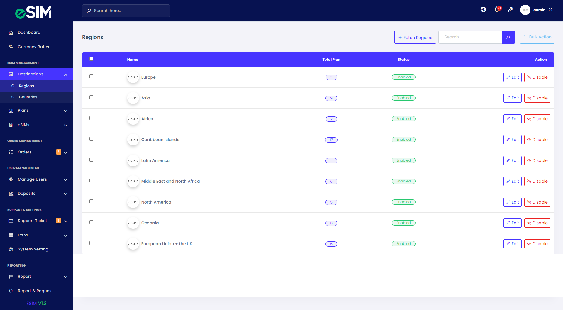 eSIM - International eSIM And Data Purchase Platform by ViserLab ...