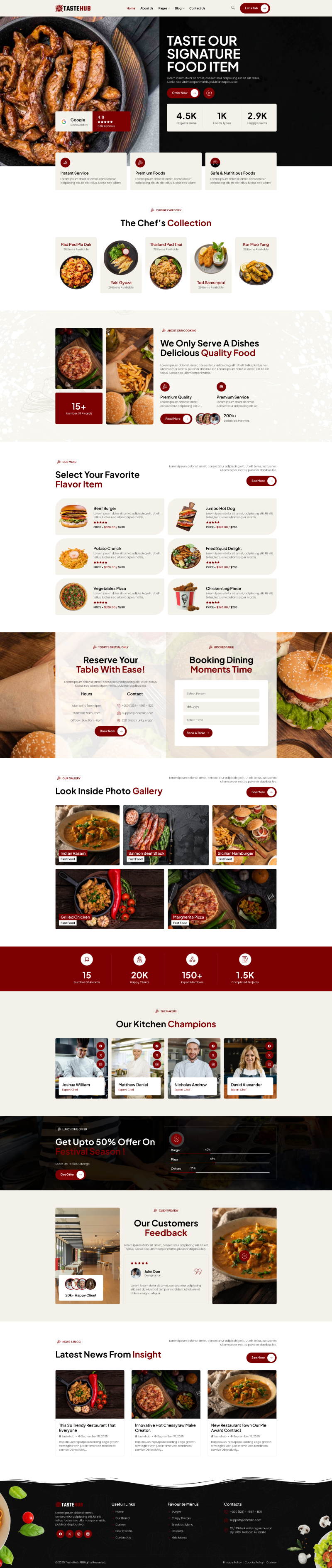 Tastehub - Food & Restaurant Elementor Template Kit by scriptfusions