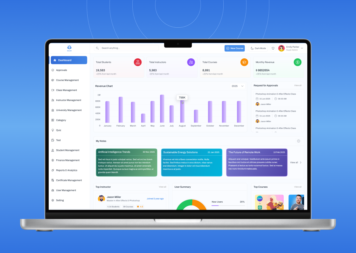 EduLift Admin Portal – Flutter Education Dashboard Template with PWA & Multi-Platform Support by ...