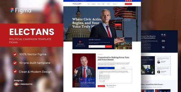 Electans - Political Campaign Figma Template by creedcreatives ...