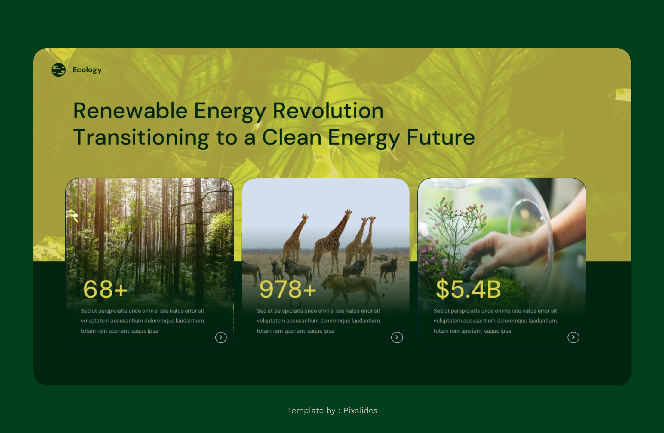 Ecology - Environment & Ecology PowerPoint Presentation Template ...