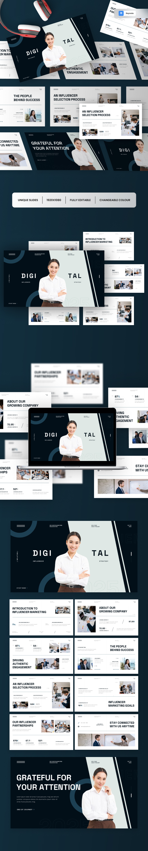 Influencer Marketing Strategy PowerPoint, Presentation Templates ...