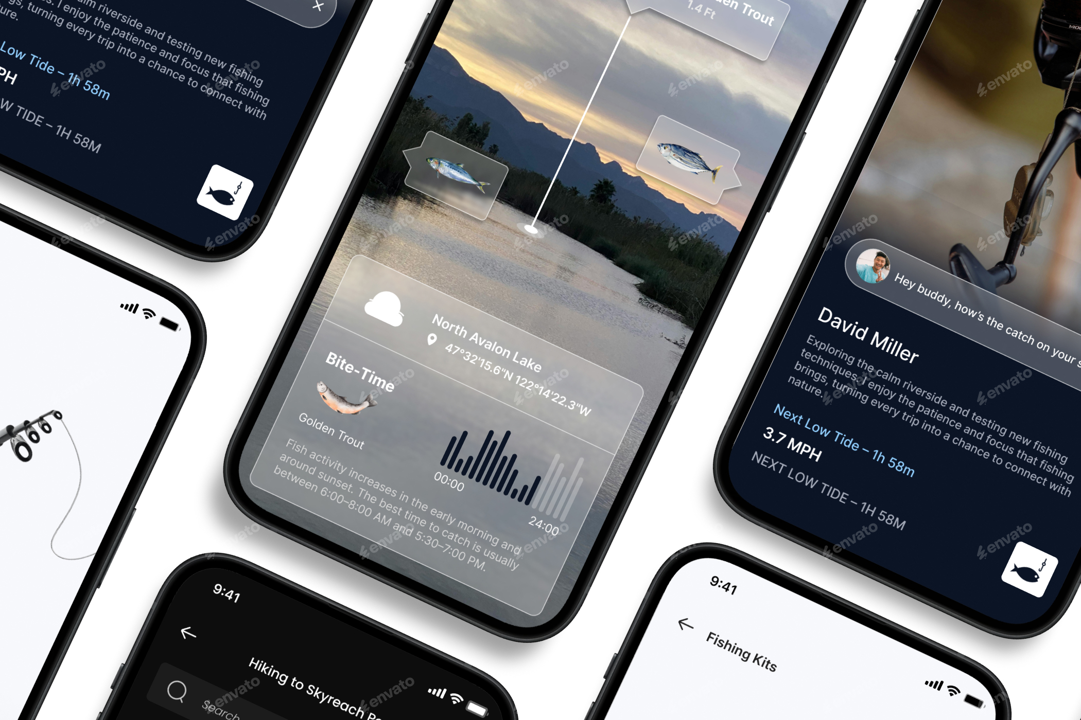 Fishing - Mobile App UI Kit, Web Elements | GraphicRiver