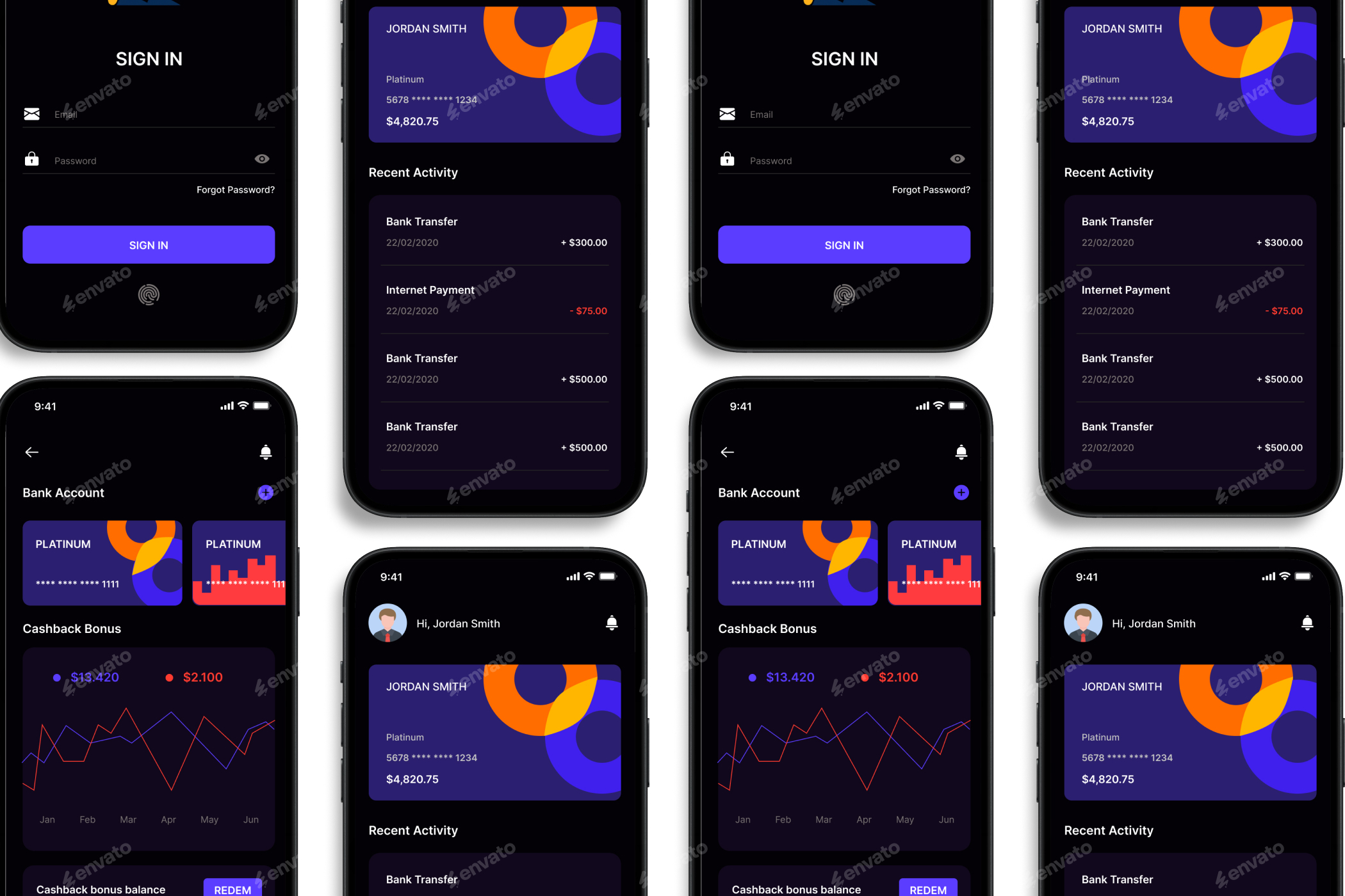 M-Banking - Mobile App UI Kit, Web Elements | GraphicRiver