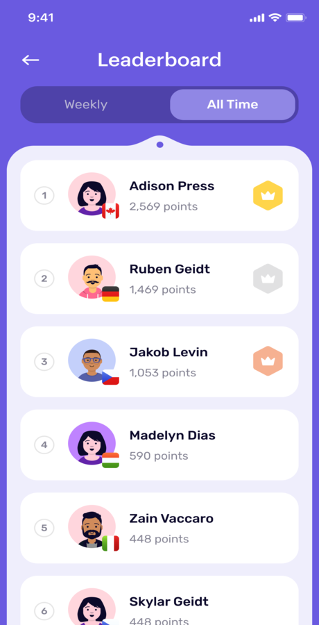 Quiz | ANDROID + IOS + FIGMA (FREE) | UI Kit | Ionic | Online Quiz Game ...