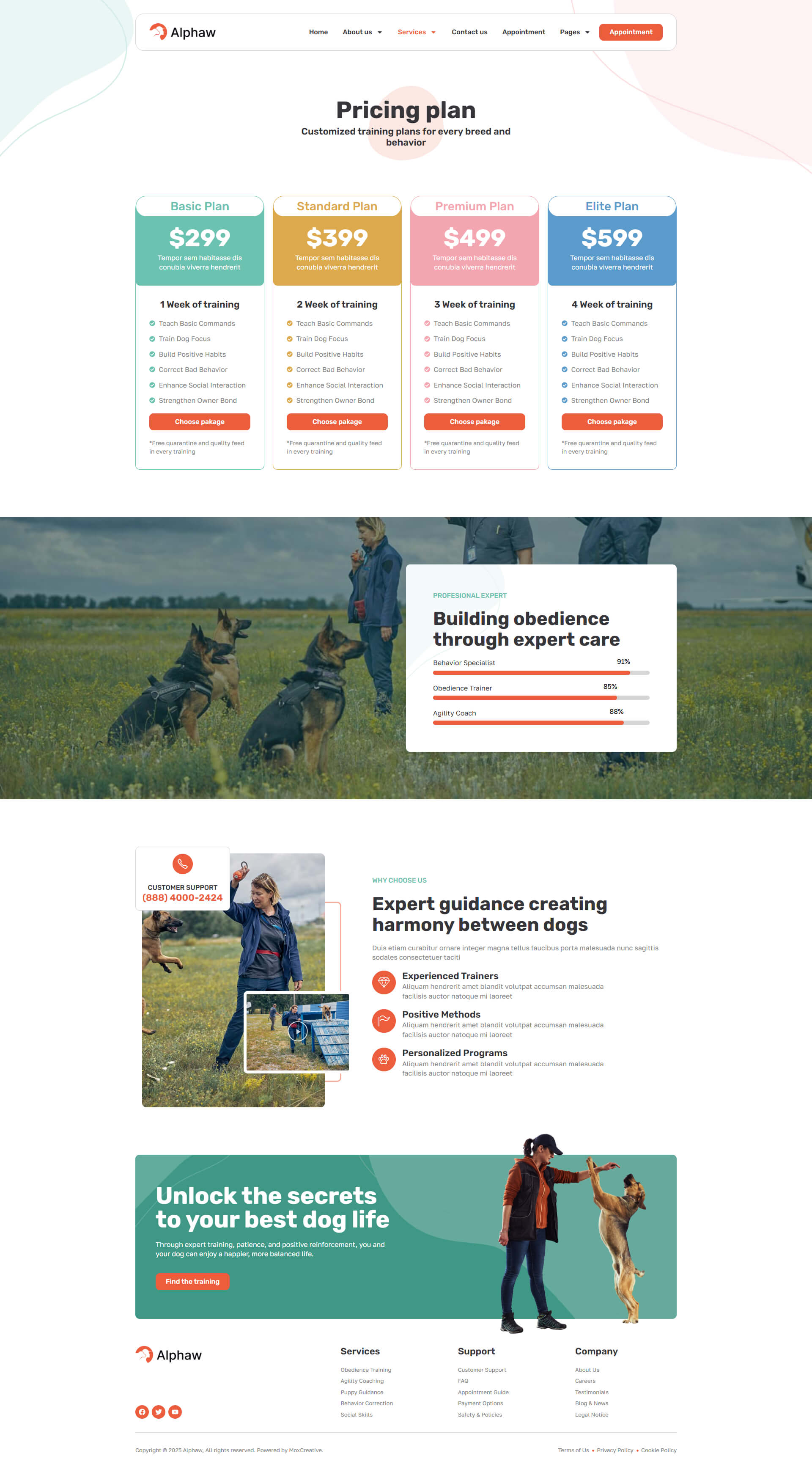 Alphaw - Dog Training Elementor Pro Template Kit by moxcreative ...