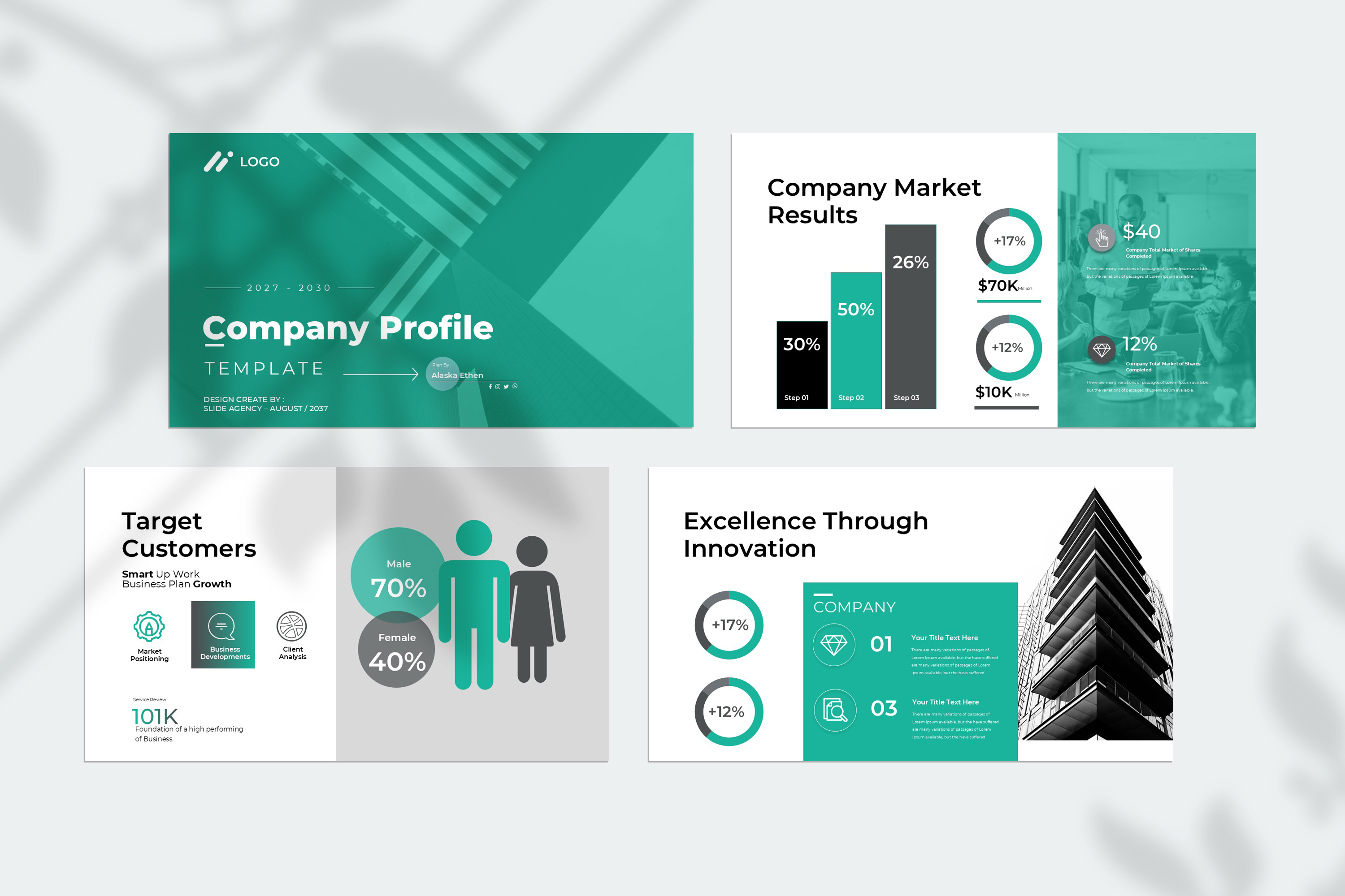 Company Profile PowerPoint Presentation Template, Presentation Templates