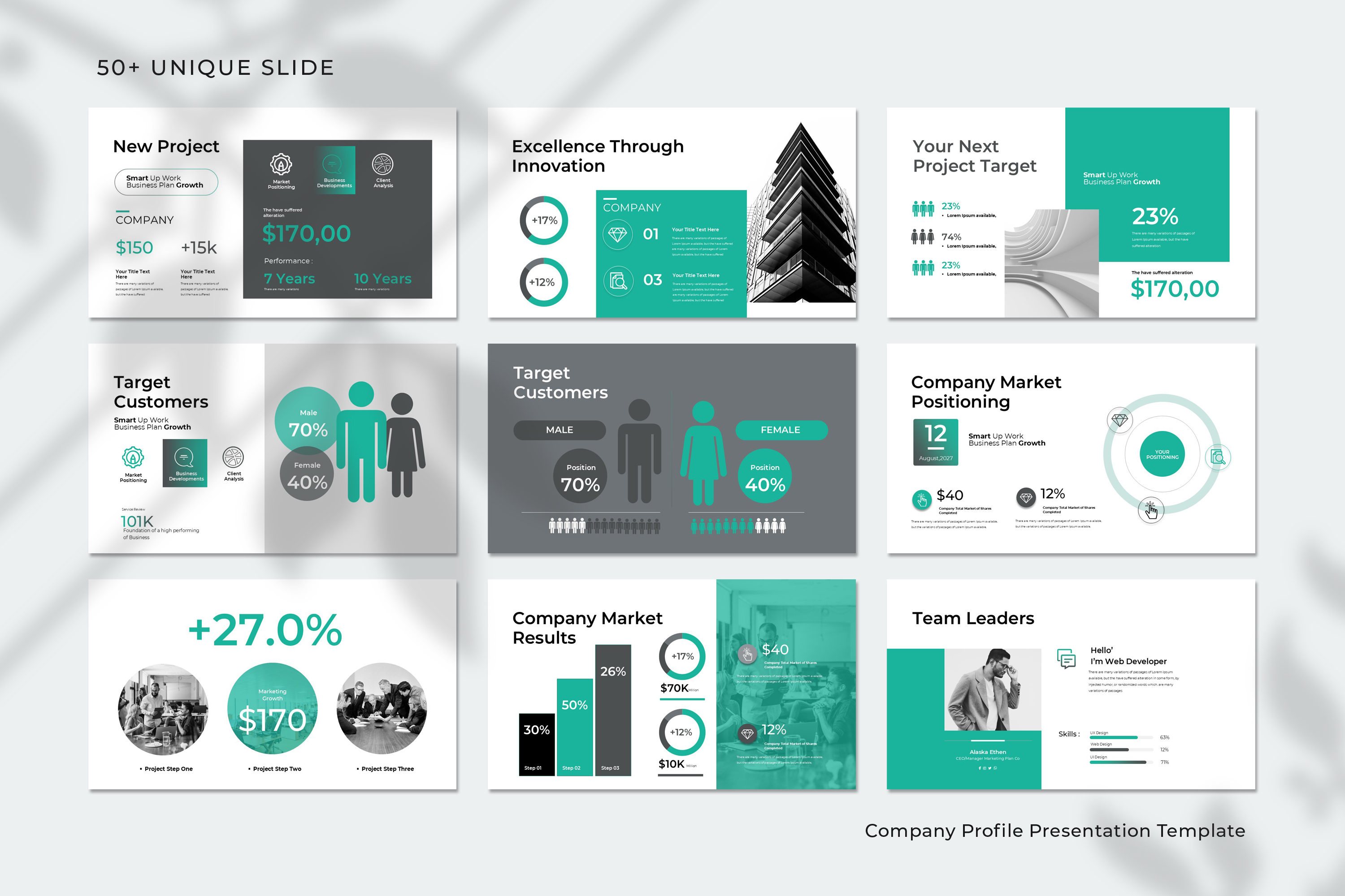 Company Profile PowerPoint Presentation Template, Presentation Templates