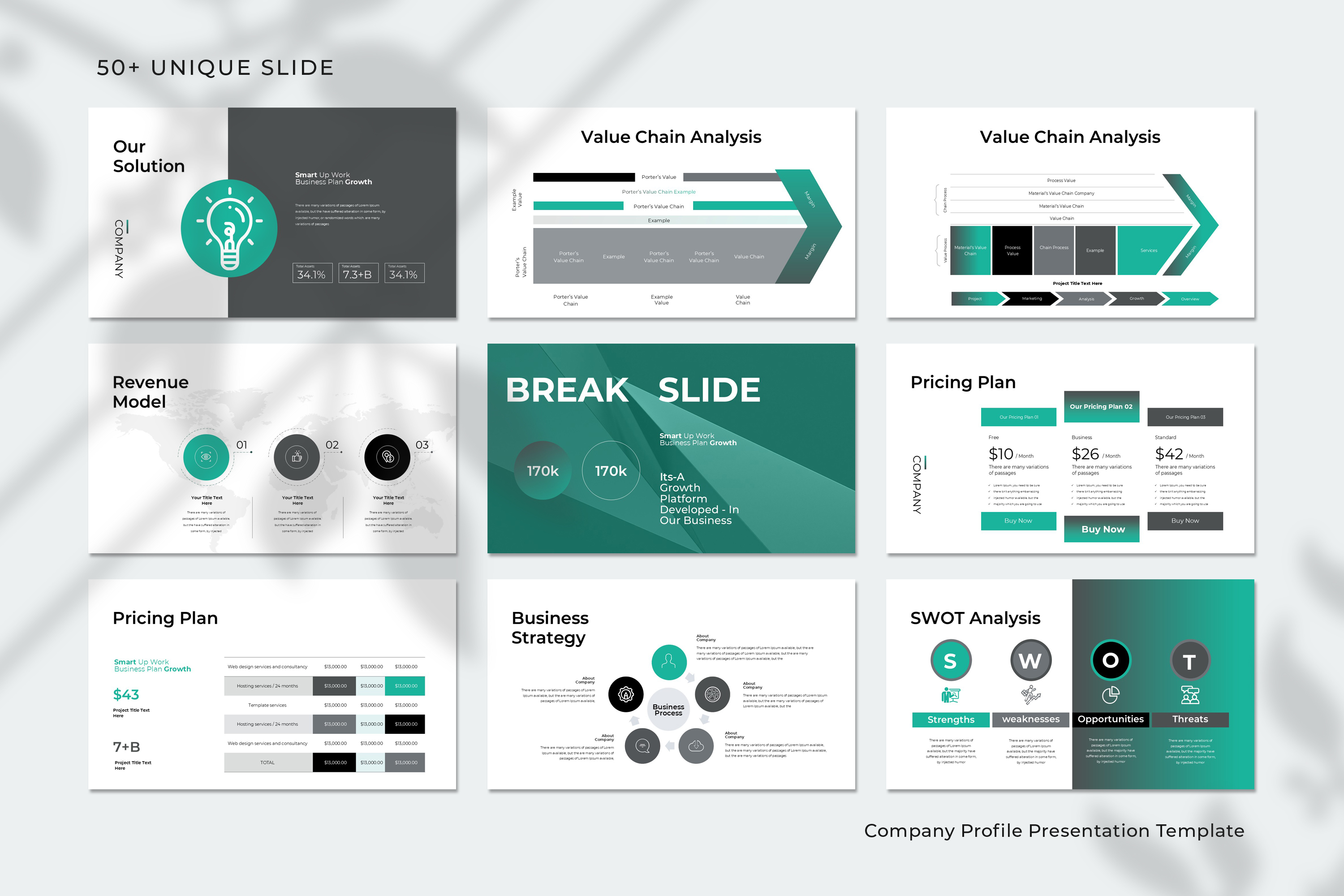 Company Profile PowerPoint Presentation Template, Presentation Templates