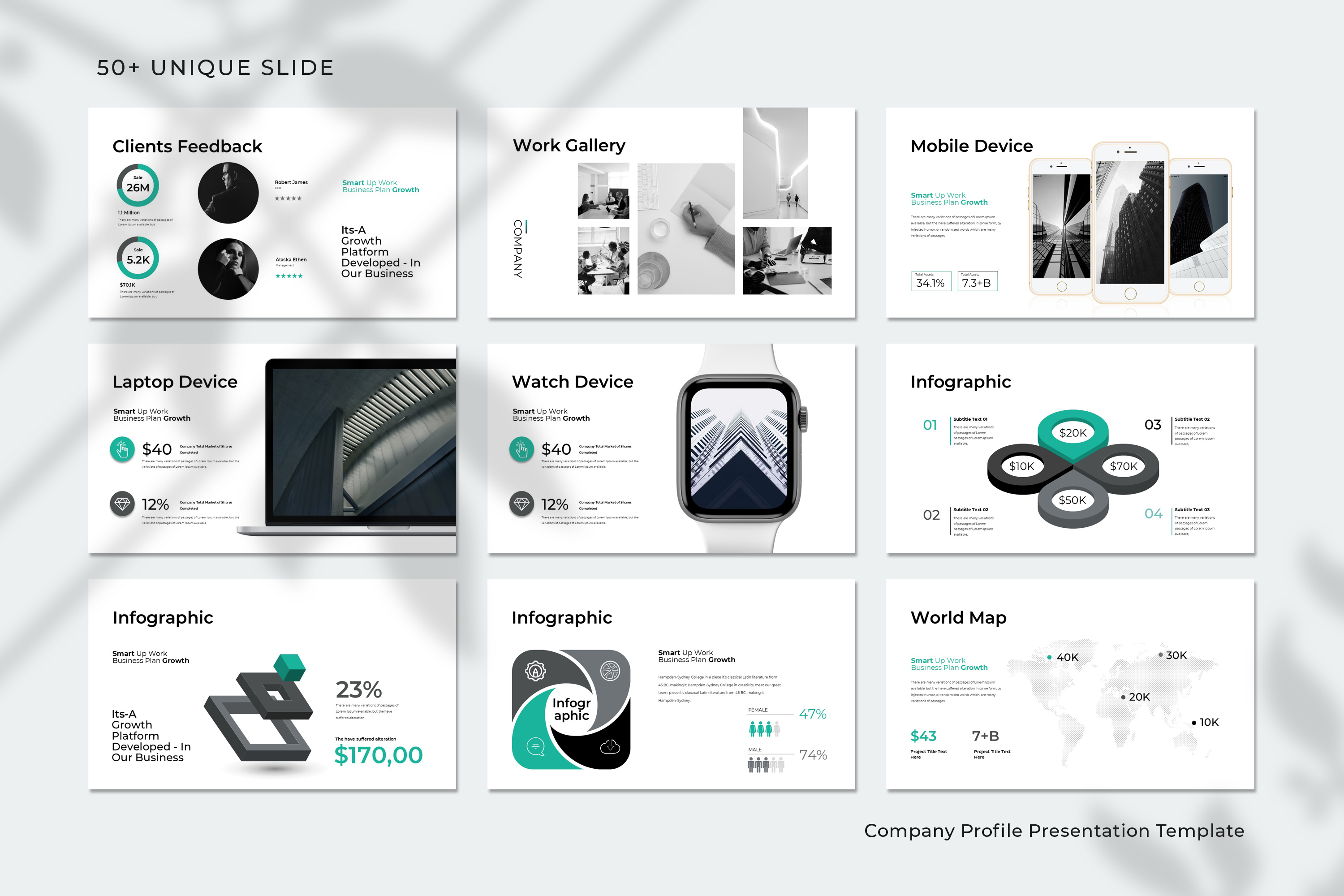 Company Profile PowerPoint Presentation Template, Presentation Templates