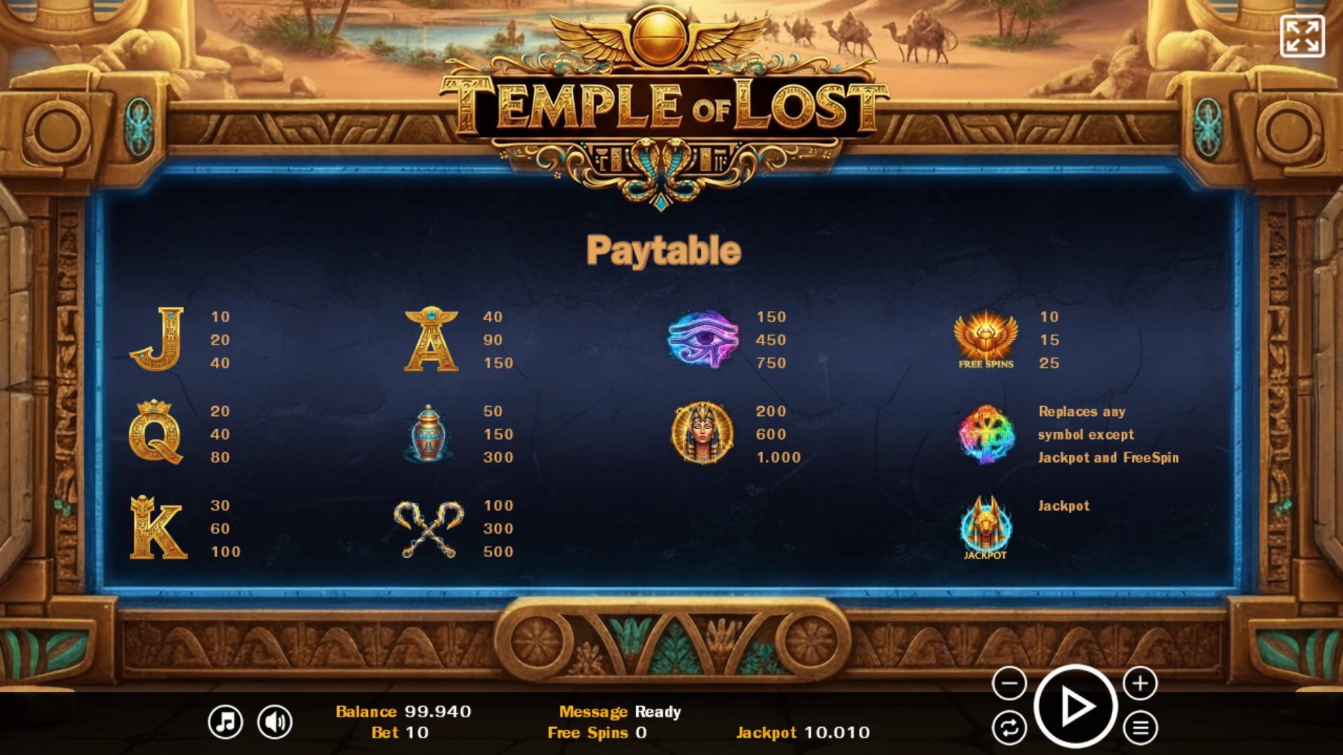 Temple of Lost - HTML5 Slot Machine by All-Scripts | CodeCanyon