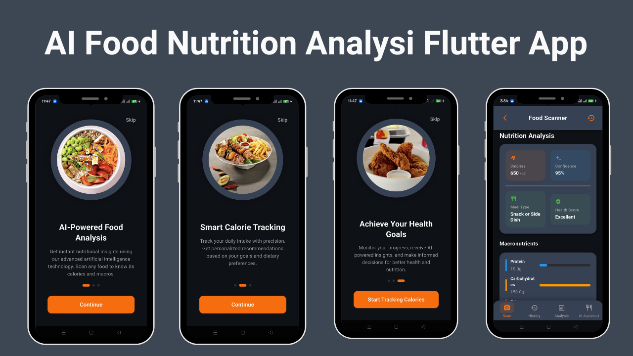 AI Calorie & Nutrition Tracker Flutter App | AI Food Nutrition Analysis App by CodentraTech