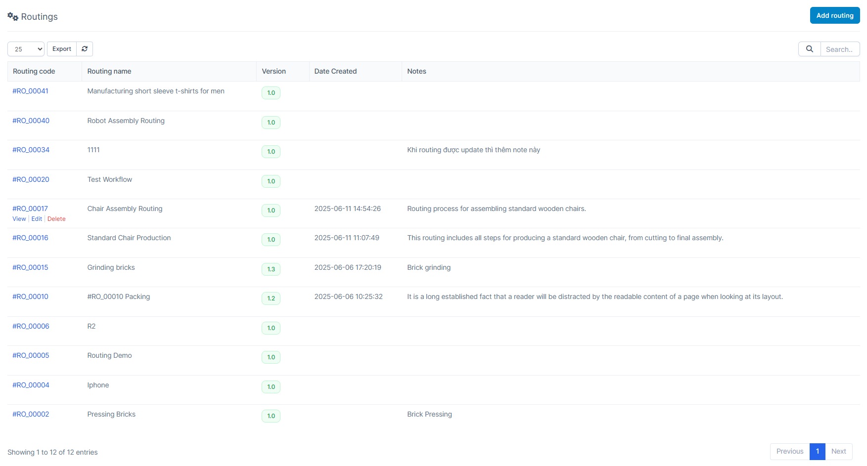 Product Lifecycle Management module for Perfex CRM by GreenTech_Solutions