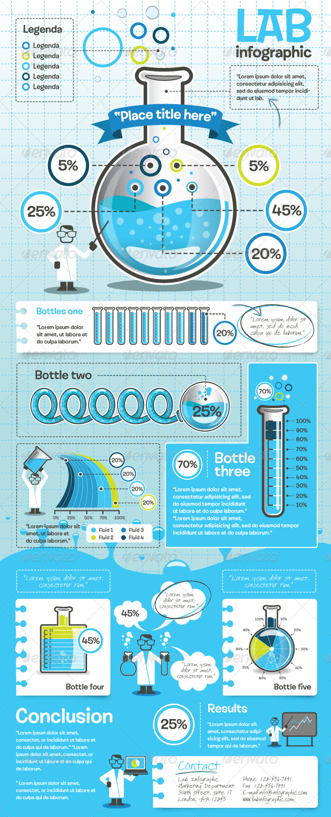 Lab Infographic, Infographics | GraphicRiver