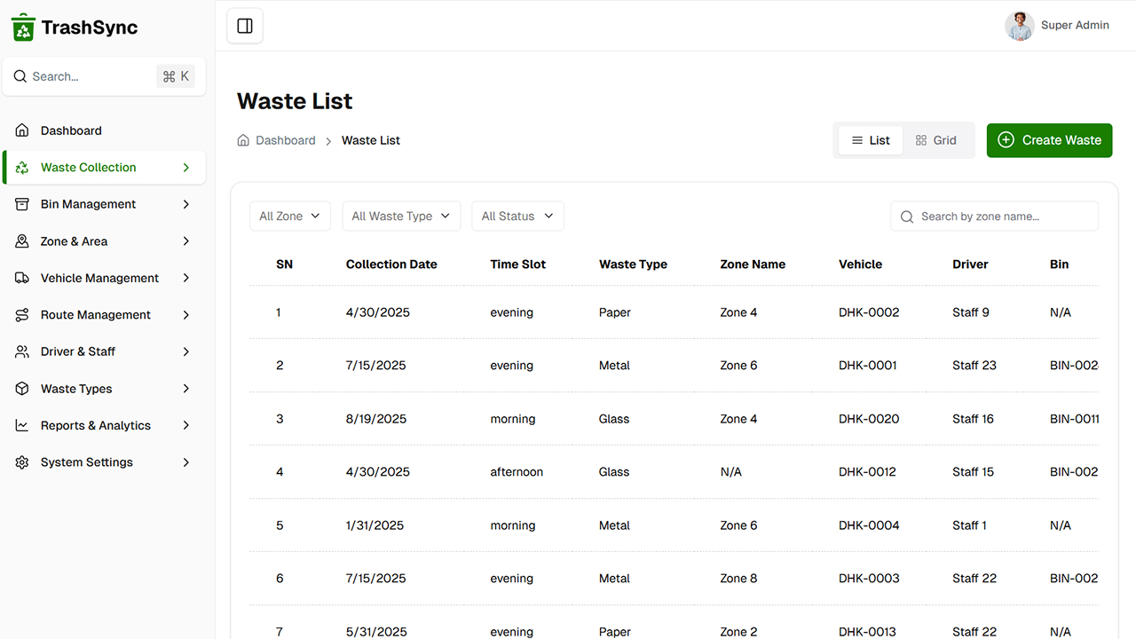 TrashSync - Waste Collection Management System with Express.js REST API ...