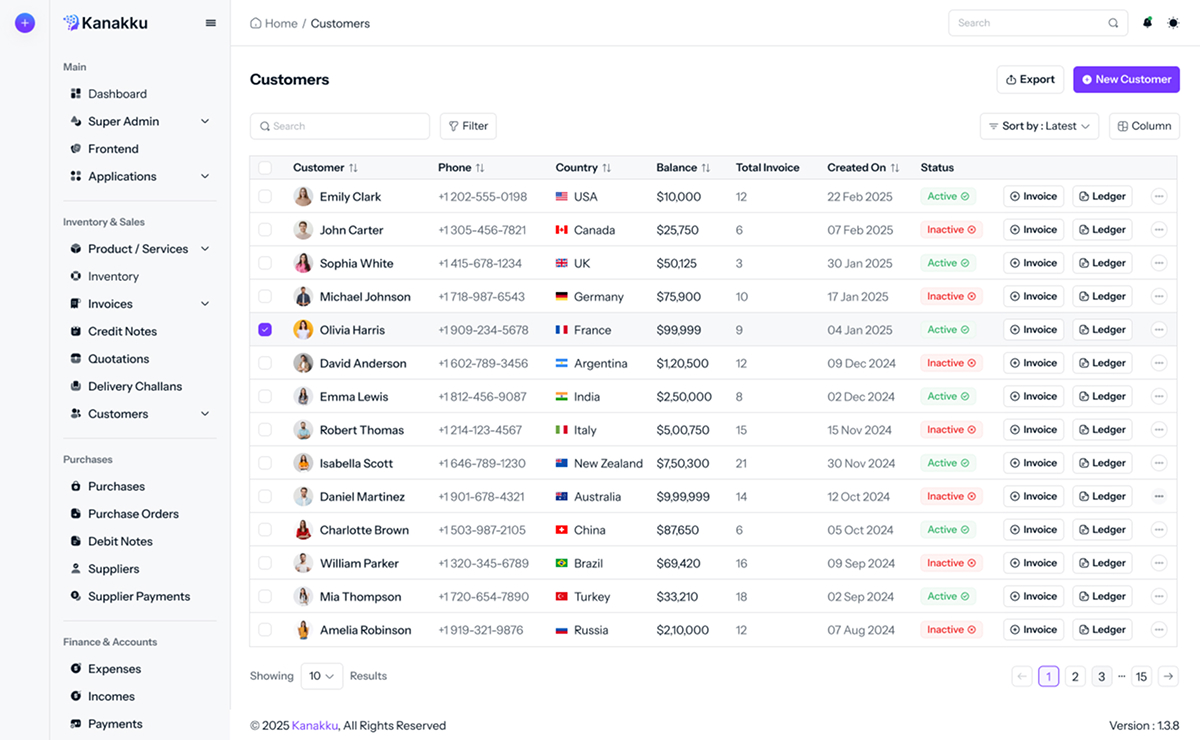 Kanakku - Finance, Accounting & Invoice Dashboard Template (React ...